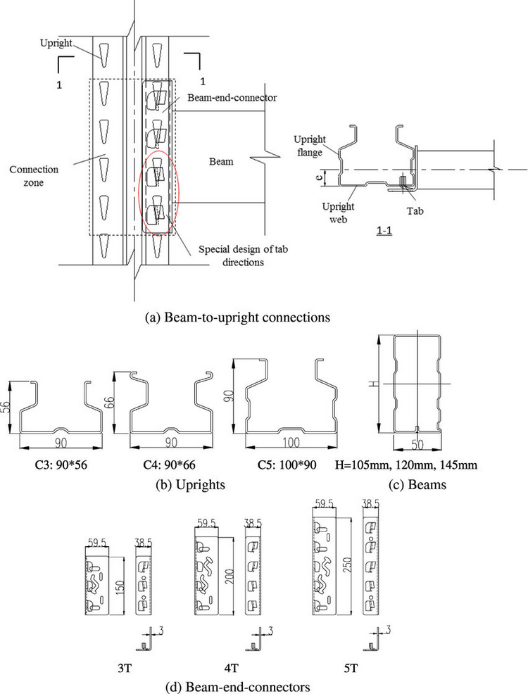 Storage Rack Roll Forming Machine,cap ridge forming machinery,arch roof ...